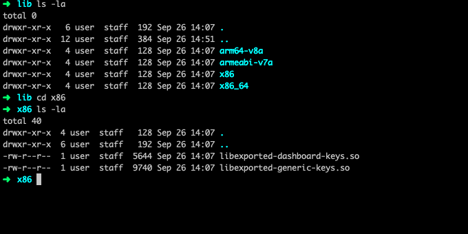 Binary Exploitation And Reverse Engineering With Radare2